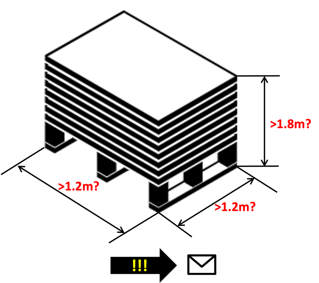 Lieferanschrift Anfahrt – Delivery address - AuenBurg GmbH